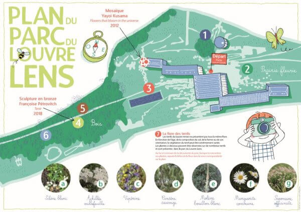 Visiter le parc - Education